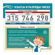 Плакат-лента Сфера Классы и разряды чисел для занятий математикой ...