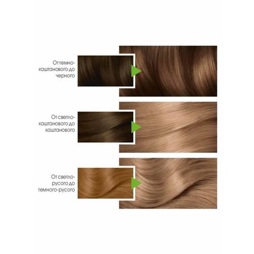 Крем-краска Garnier Color Naturals для волос Ольха №7.1 110 мл - купить ...