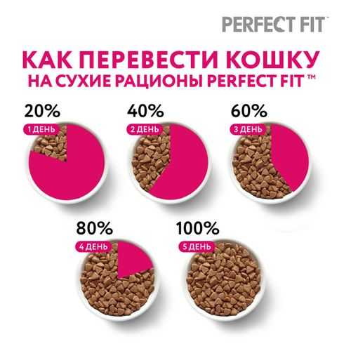 Сухой корм Perfect Fit с курицей для стерилизованных кошек 10 кг ...